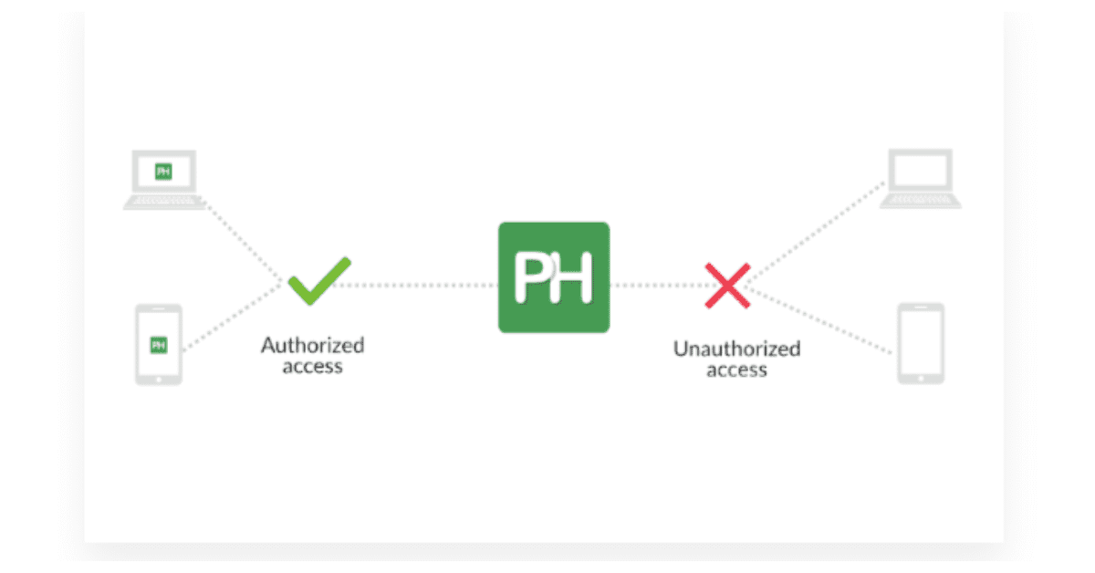 Why ProofHub is The Best Project Managing Software - Owner's Magazine