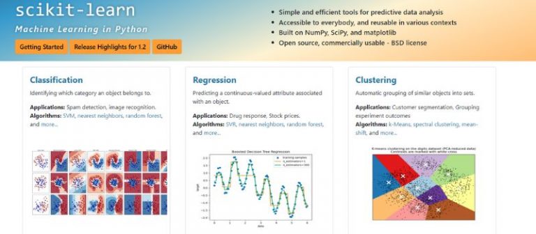 8 Best Machine Learning Tools For Data Scientists - Owner's Magazine