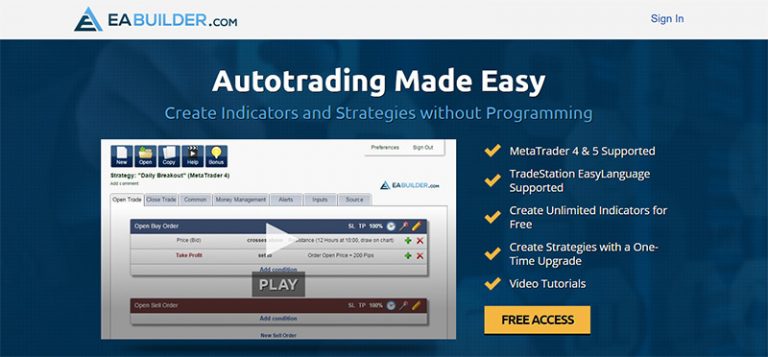 Top 8 Free AI Stock Trading Bots - Owner's Magazine